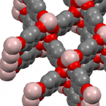 MOFs | Metal Organic Frameworks | Promethean Particles